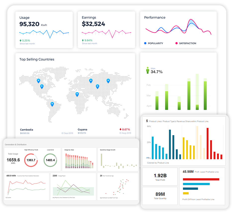 Integral Data Analytics